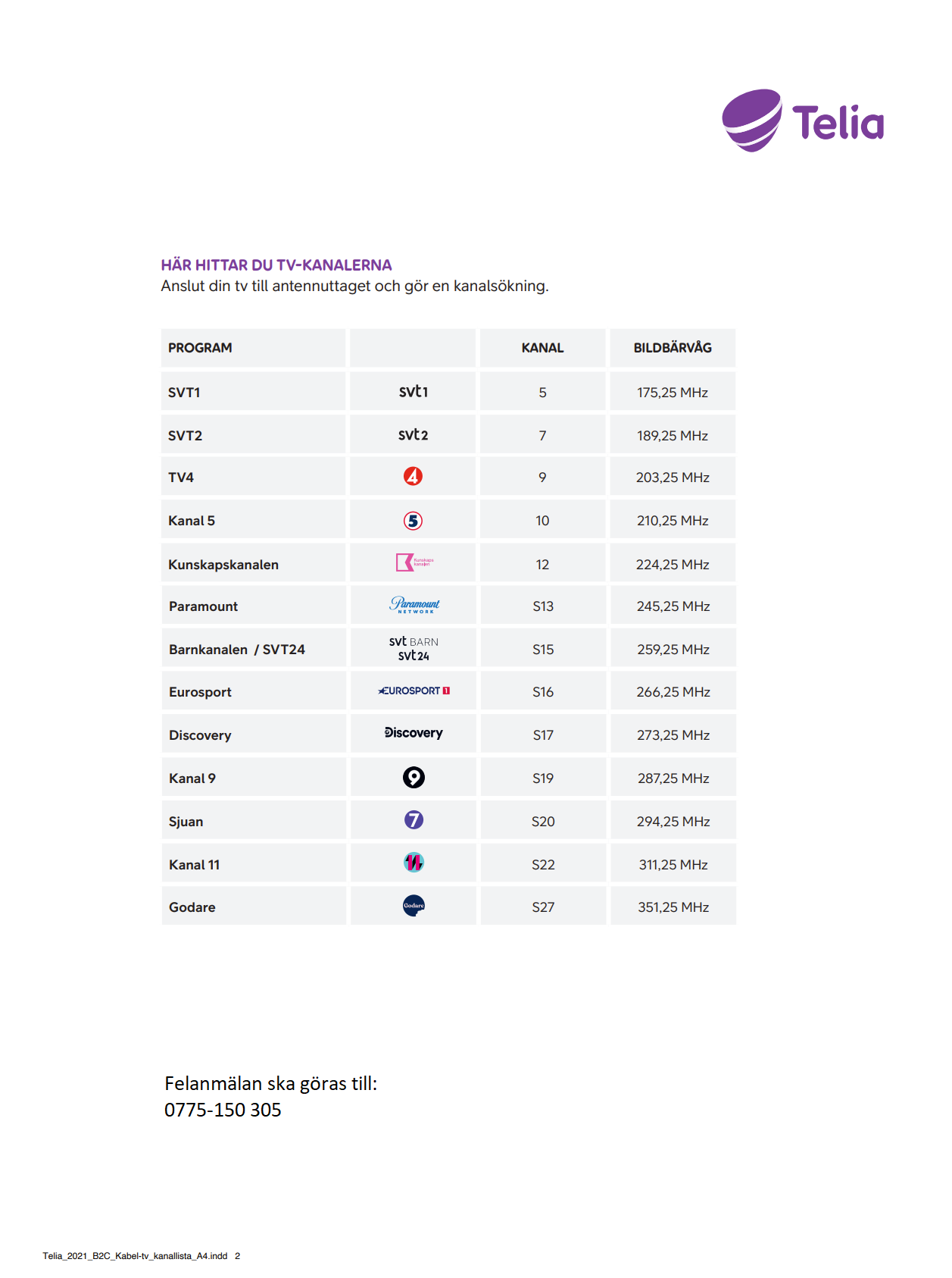 Tv och internet övriga - Bromöllahem